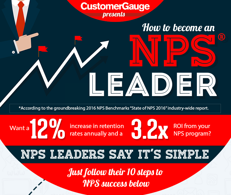 How to Become an NPS® Leader by CustomerGauge